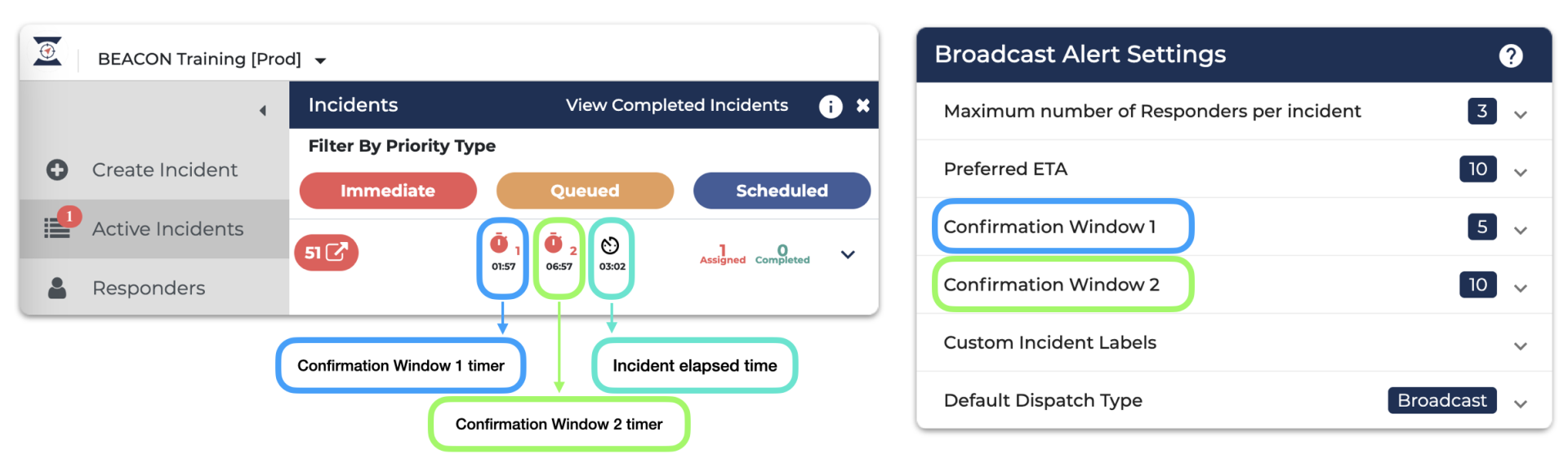Confirmation Windows – Trek Medics Documentation
