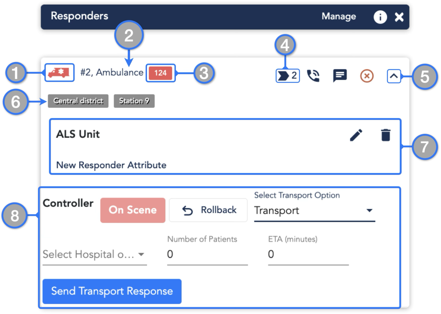 Responders Panel – Trek Medics Documentation