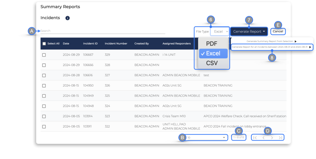 Summary Reports (ᵐ) – Trek Medics Documentation