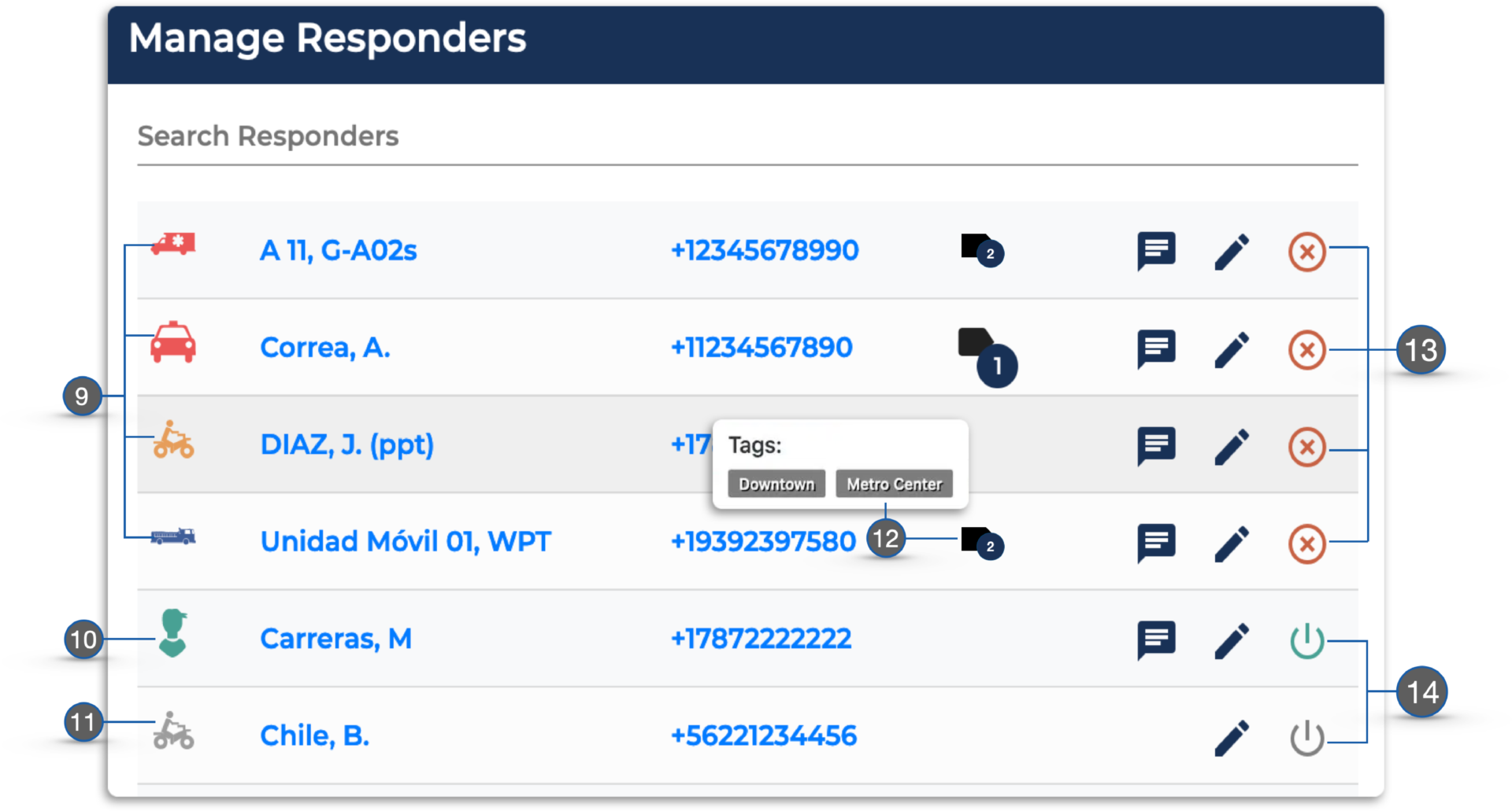 Add and Edit Responders – Trek Medics Documentation
