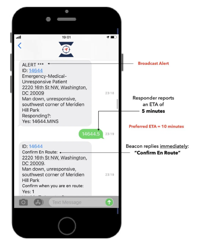 Preferred ETA – Trek Medics Documentation